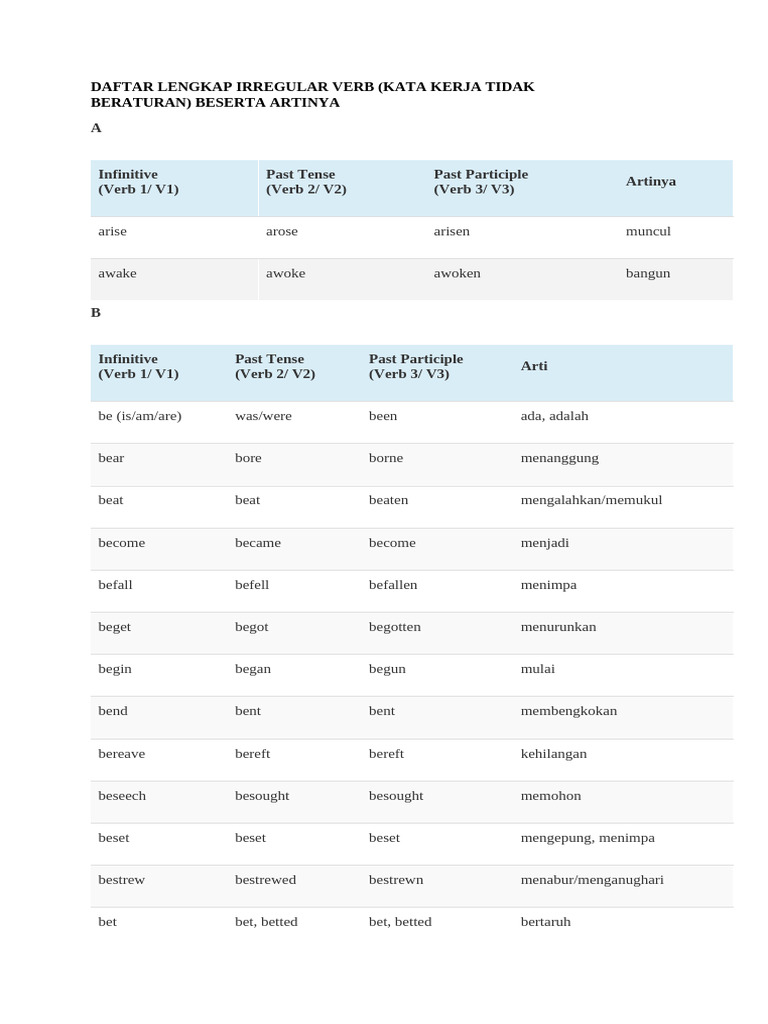 Regular Verb Dan Irregular Verb | PDF