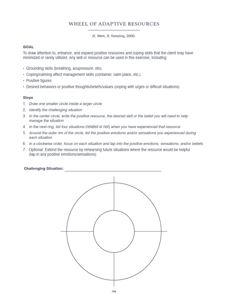 Wheel of Adaptive Resources | PDF