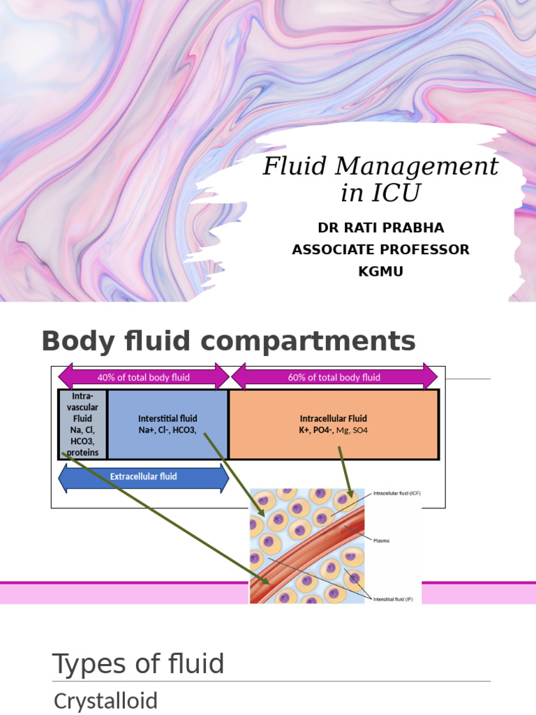 Fluid Management in ICU Final - 202310201508569281 | PDF