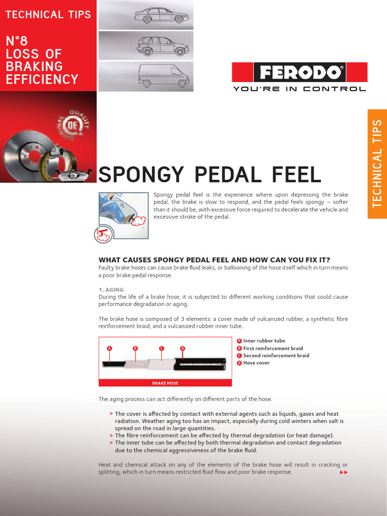 Technical Tip Spongy Pedal Feel | PDF