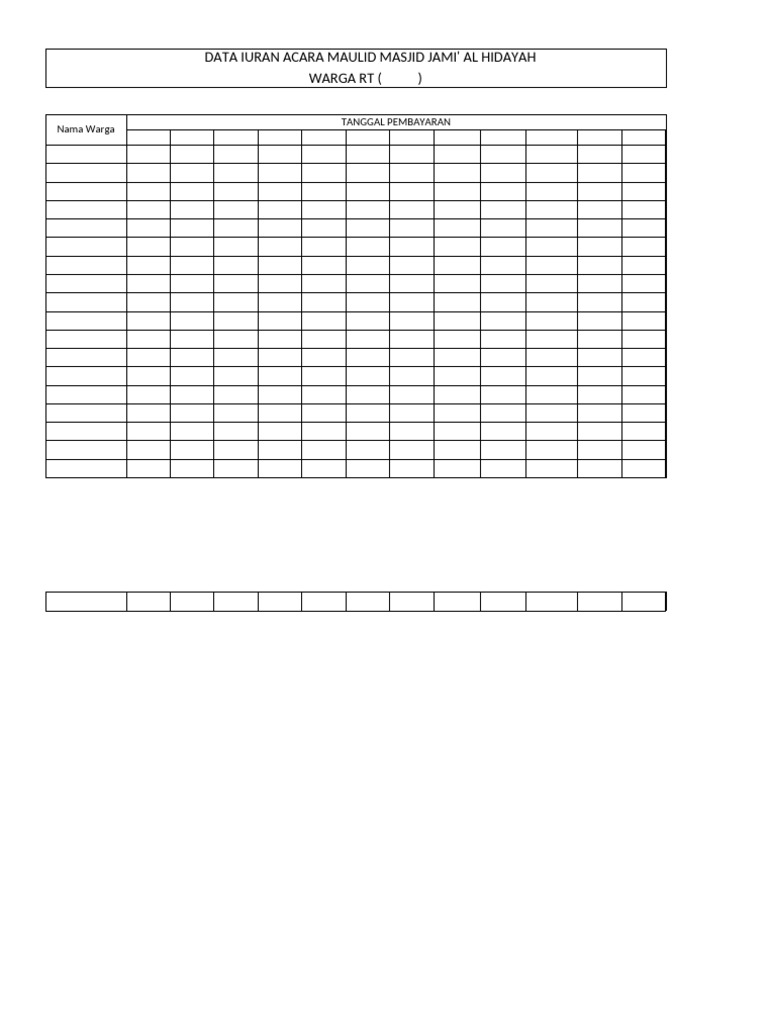 Data Iuran Warga Masjid Jami' | PDF