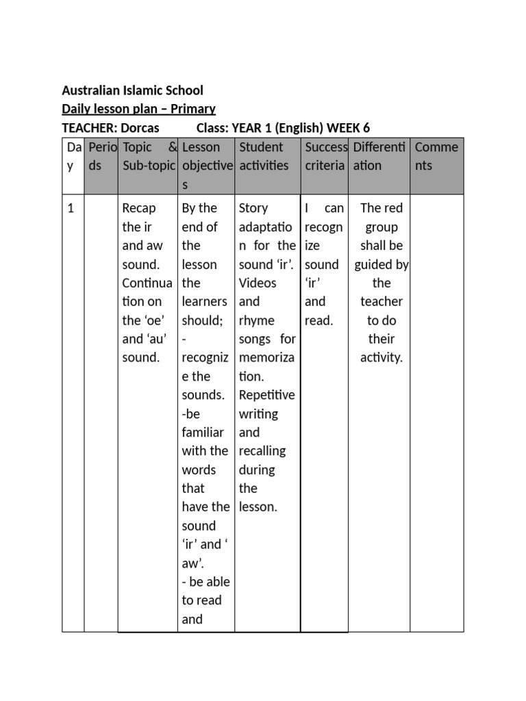 Week 6 Year 1 English Lesson Plan | PDF | Learning | Language Arts ...