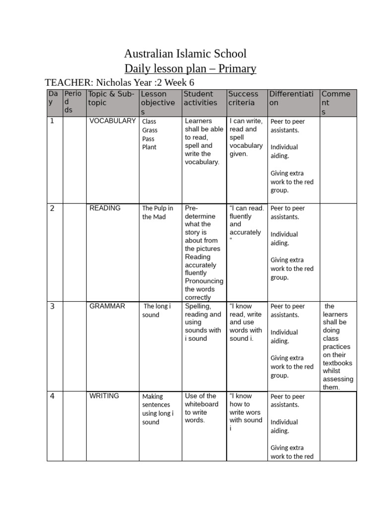 Week 6 Year 2 English Lesson Plan | PDF | Vocabulary | Linguistics