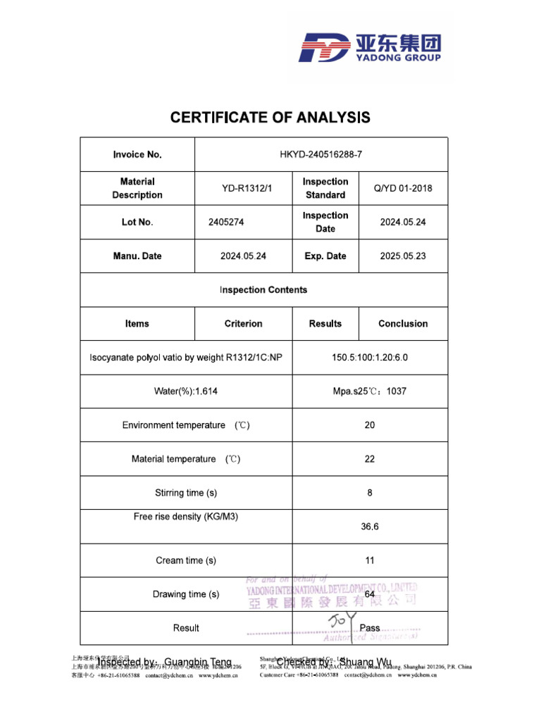 Certificate of Analysis | PDF