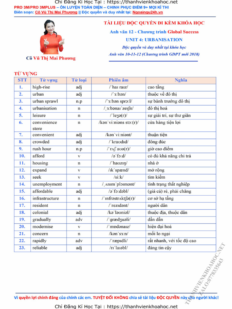 Unit 4 Tư M I SGK Anh 12 M I | PDF