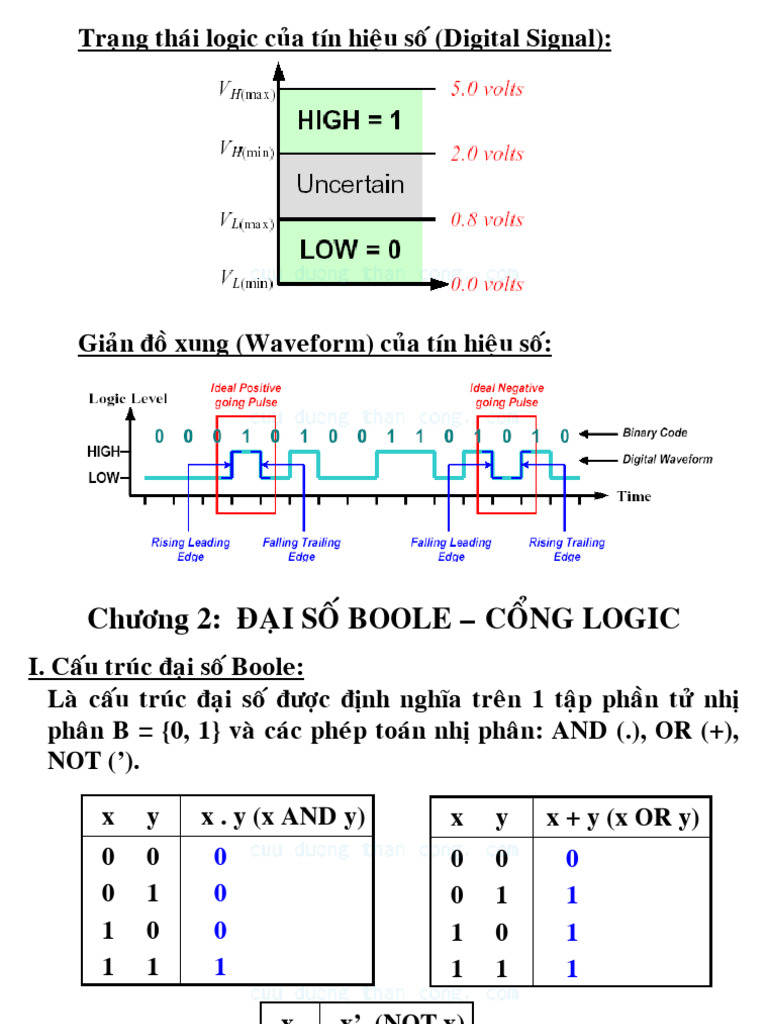Ky Thuat So Kts1 c2 Trang Thai Logic Cua Tin Hieu So (Digital Signal) (Cuuduongthancong - Com) | PDF