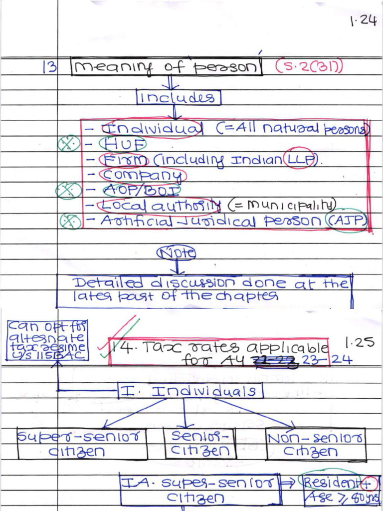 CH 1 Basic Concepts - 1 | PDF
