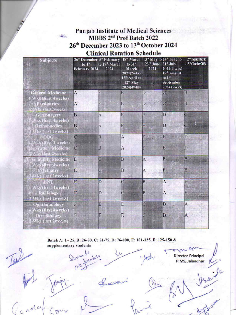 Clinical Rotation | PDF