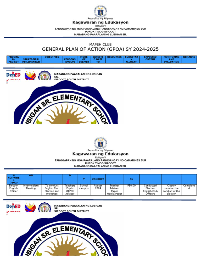 Lubigan Sr. Gpoa Mapeh 2024-2025 | PDF