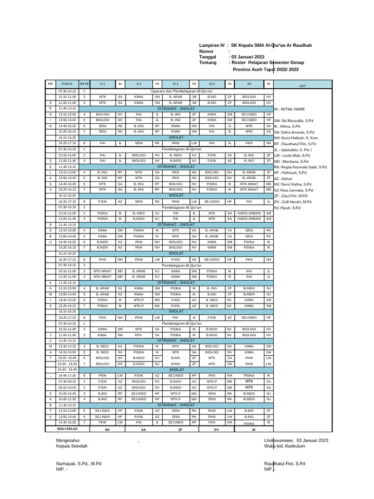 Roster SMA DINAS 2022-2023 | PDF