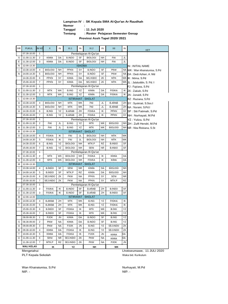 Roster SMA DINAS TAHUN 2020-2021 | PDF