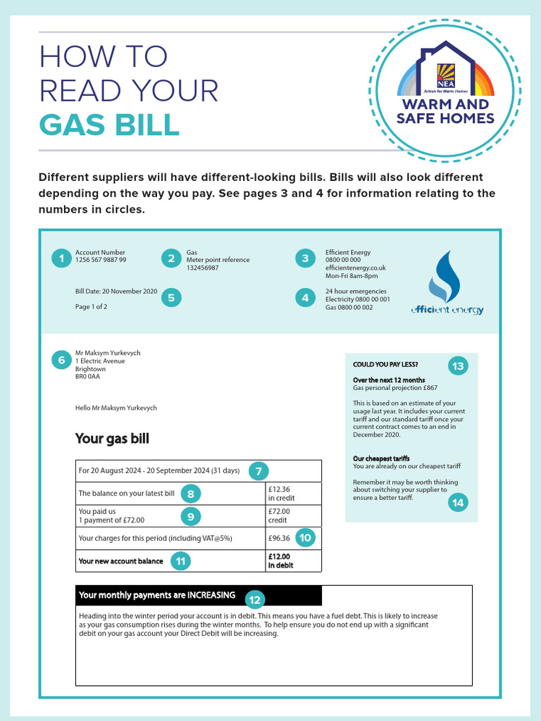 How to Read Your Gas Bill | PDF How to Read Your Gas Bill | PDF
