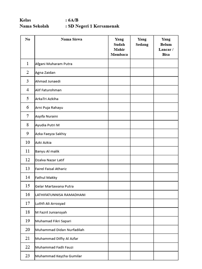 Kelas - 6A - B | PDF