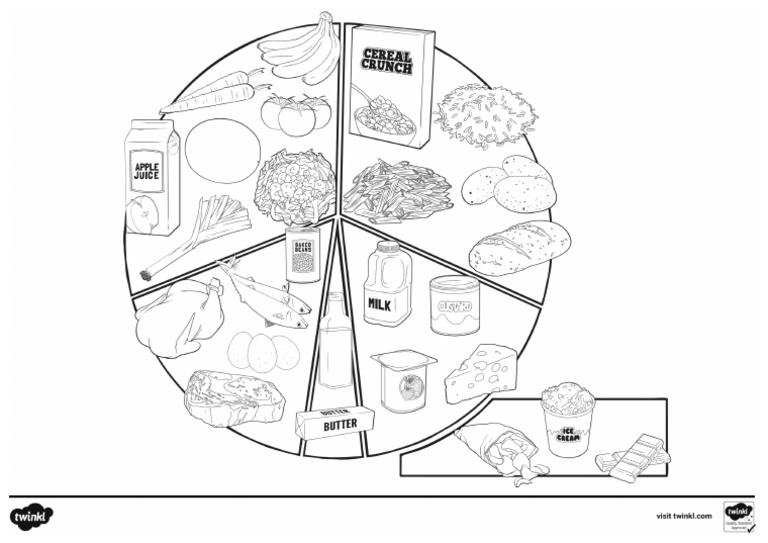T TP 2670476 Balanced Diet Eat Well Plate Colouring Sheet - Ver - 1 | PDF