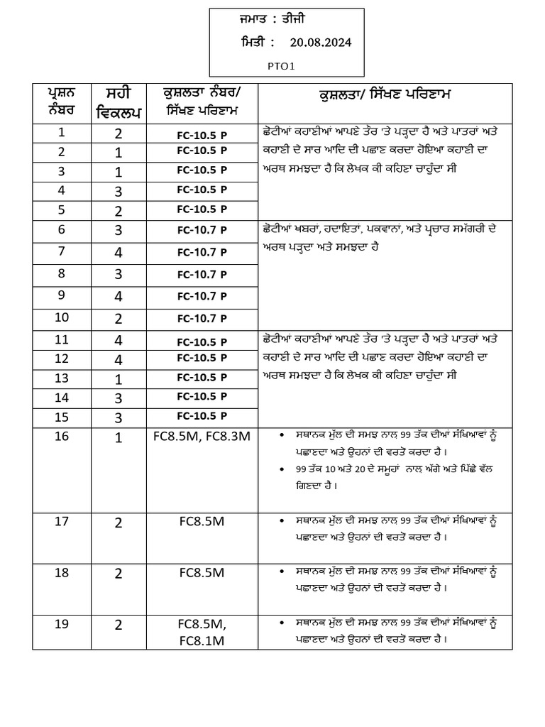 PT01_cl_3 CEP With Comp&Ans Key | PDF