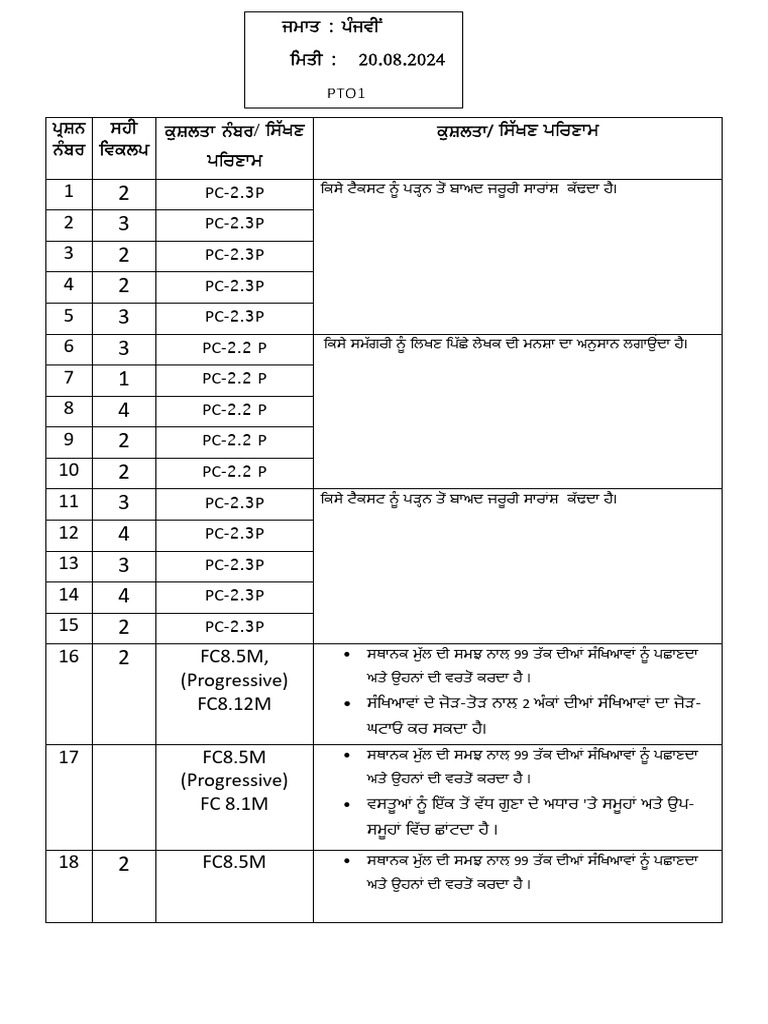 PT01 - CL - 5 CEP With Lo&Ans Key | PDF