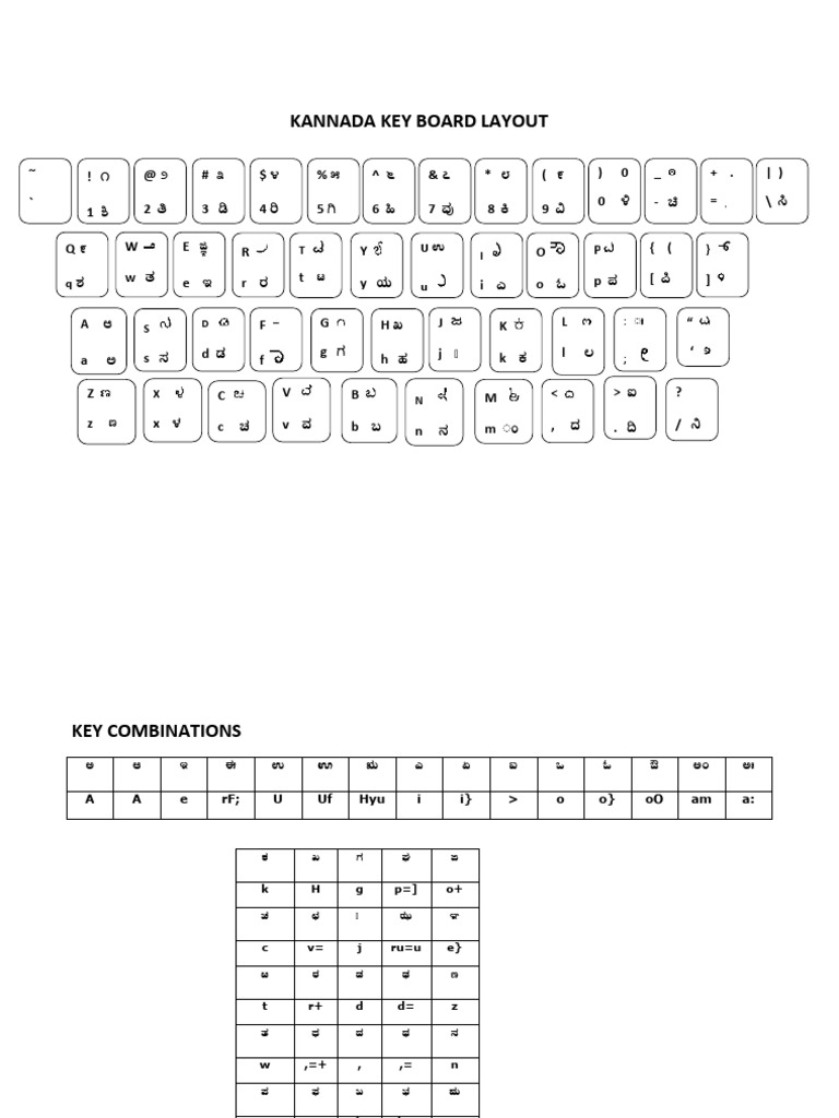 Kannada Keyboard Layout | PDF