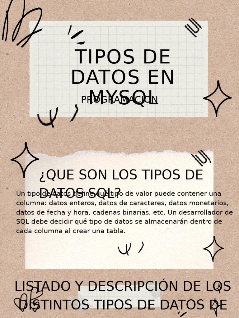 Presentación de Programas en Computo | PDF