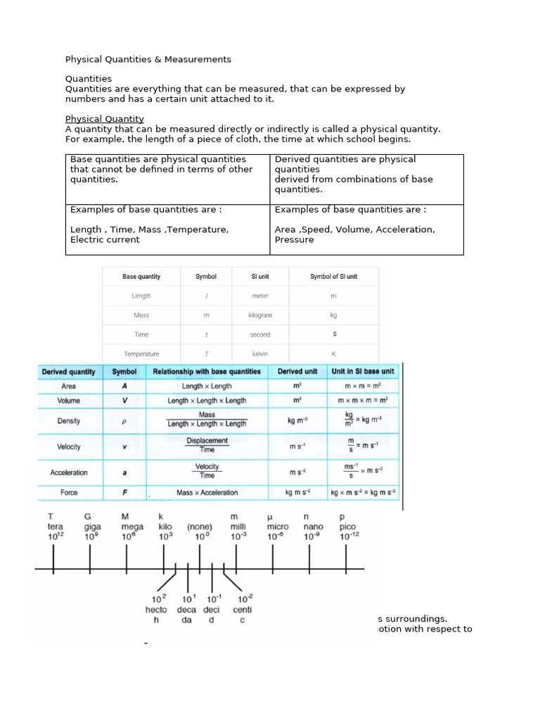 Physics Grade 7 All Topics Explained | PDF