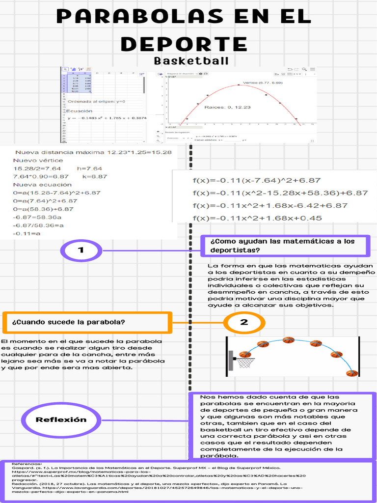 Actividad EJE (Entrega Final) | PDF