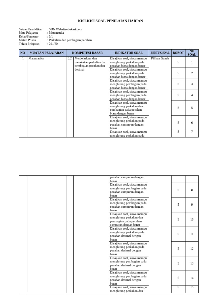 Kisi-Kisi PH 2 MTK K5 K13 Perkalian Dan Pembagian Pecahan | PDF