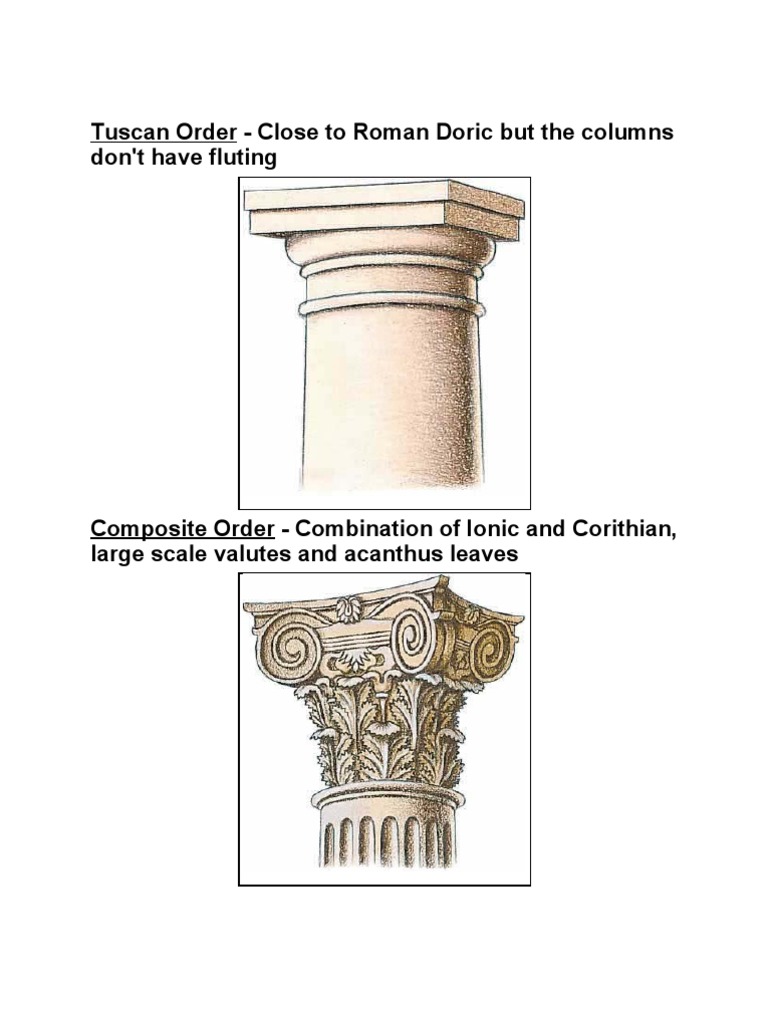 Roman Composite Columns