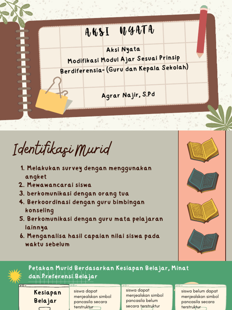 Aksi Nyata Pak Agar Sd-dikompresi | PDF