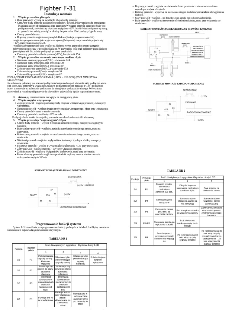 Fighter 31-Instr - Mont | PDF