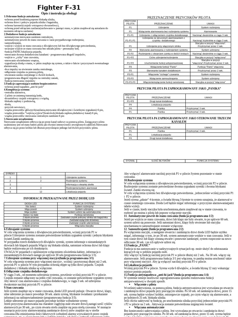 Fighter 31-Instr - Obsł.-Mala | PDF
