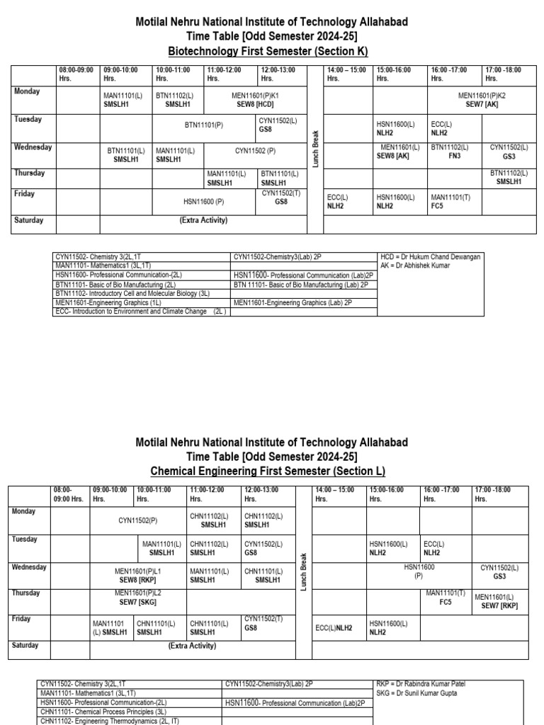 B.Tech ME & PIE Final Timetable Odd Sem 2024-25 | PDF