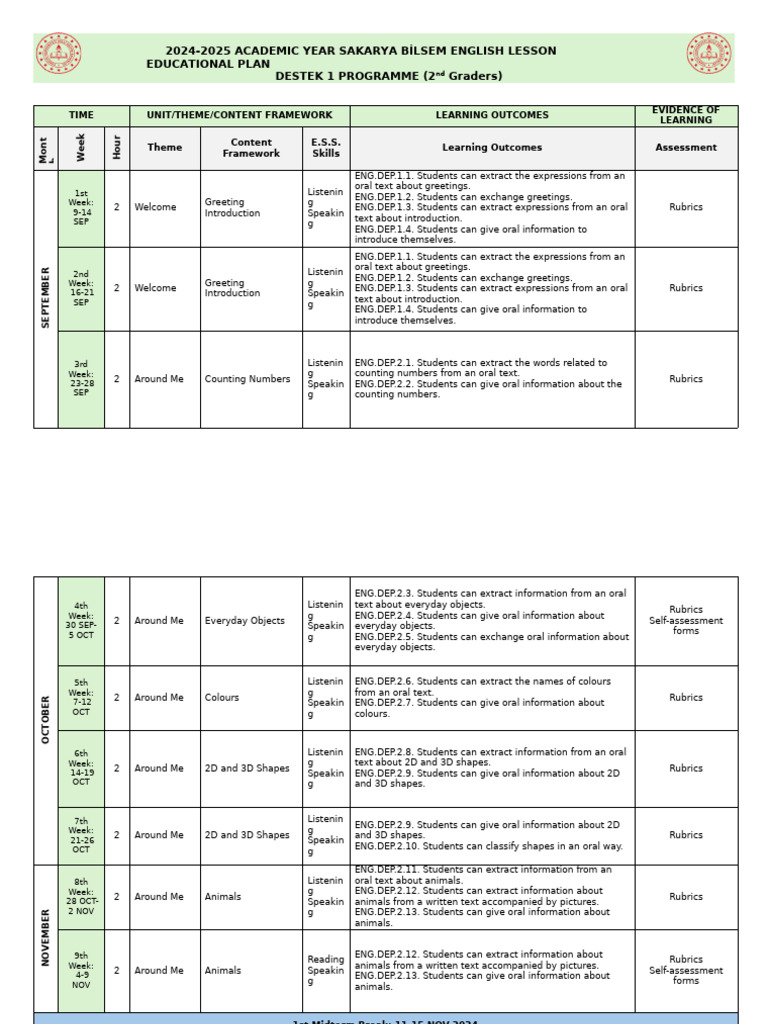 2024-2025 DESTEK 1 Grade 2 (Two Terms) Sample Plan Beytullah Once | PDF