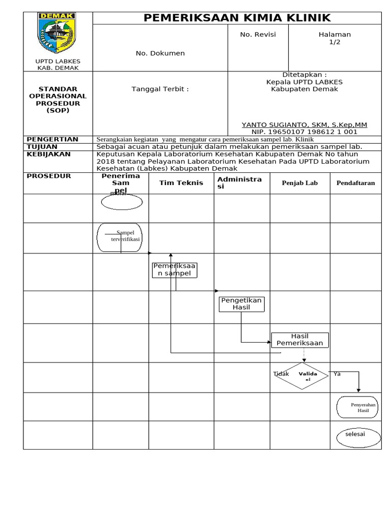 Spo Prosedur Pemeriksaan Kimia Klinik Pdf