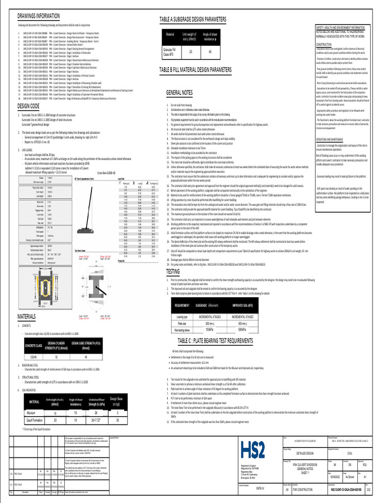 Culvert Setting Out 1 | PDF