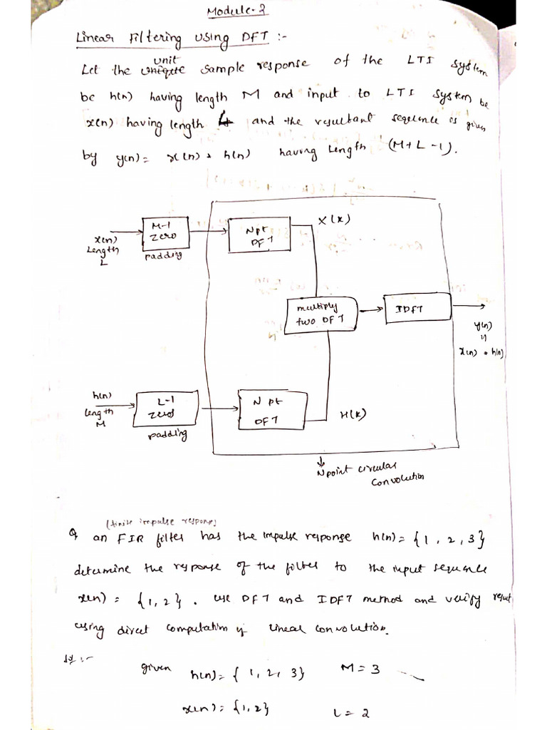Module2 Additional Dft Properties Linear Filtering Methods Based On 5540