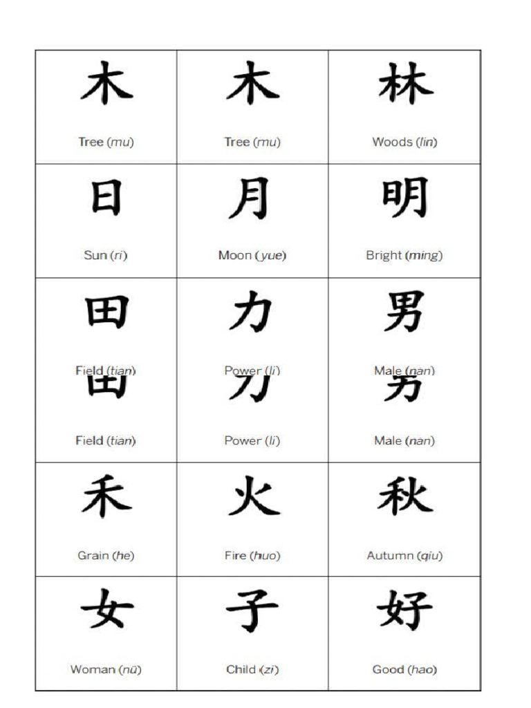 Chinese Elements | PDF