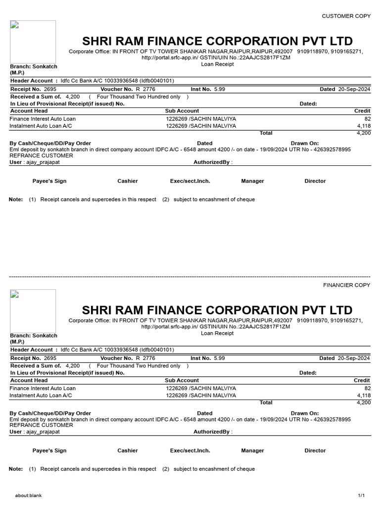 Sachin Malviya 4200 | PDF