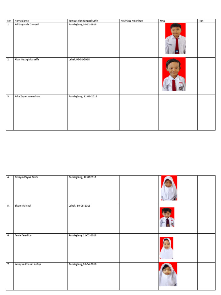 Saya Sedang Berbagi 'DOC-20240920-WA0007.' Dengan Anda | PDF