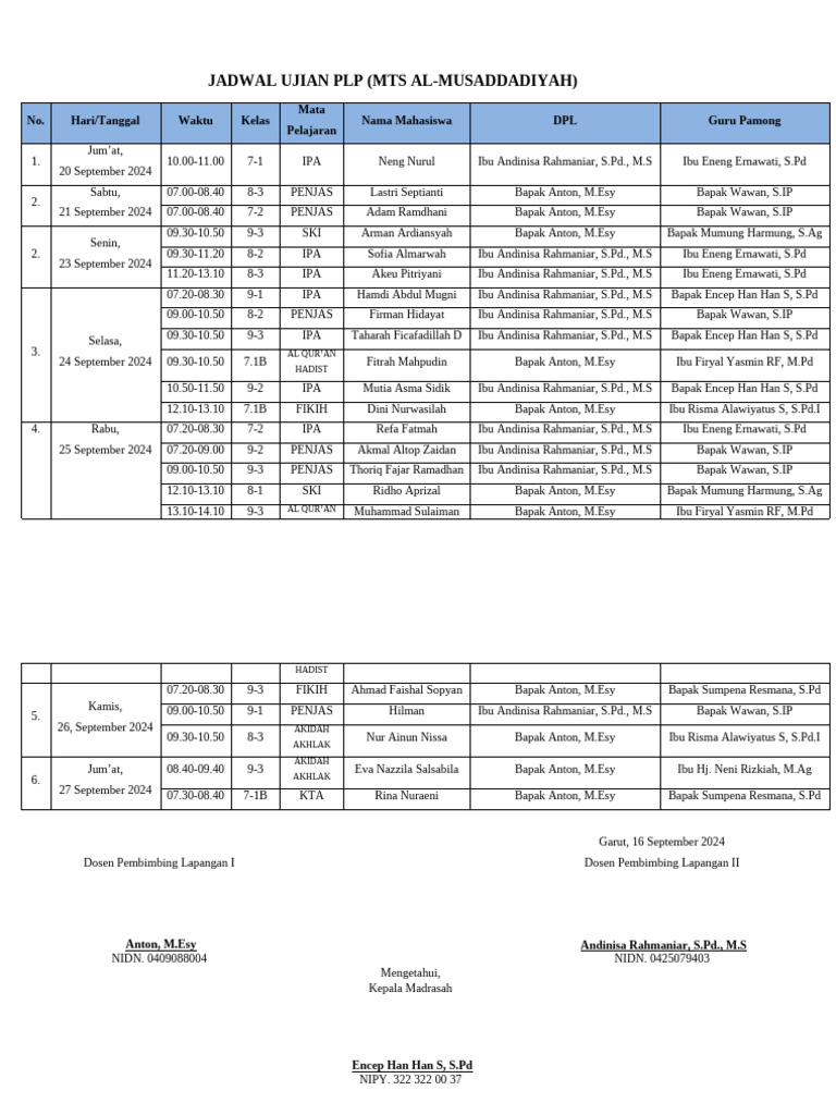 Jadwal Ujian PLP - 1 | PDF