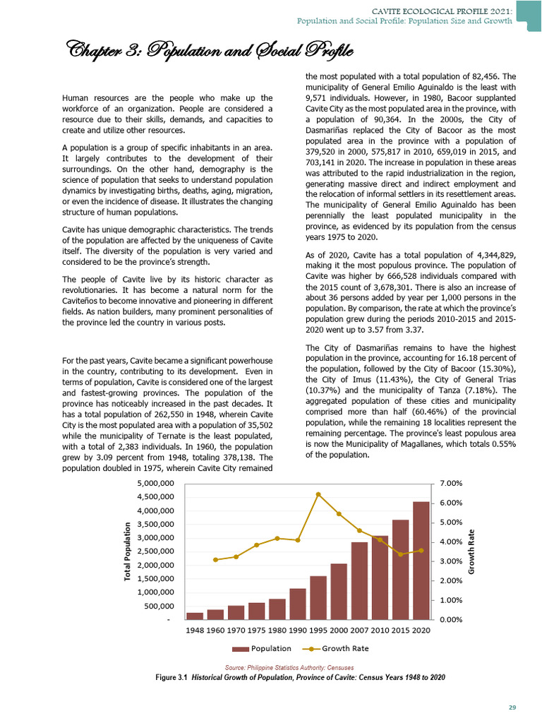 09 Cep2021 Chapter03 Population Social Profile | PDF