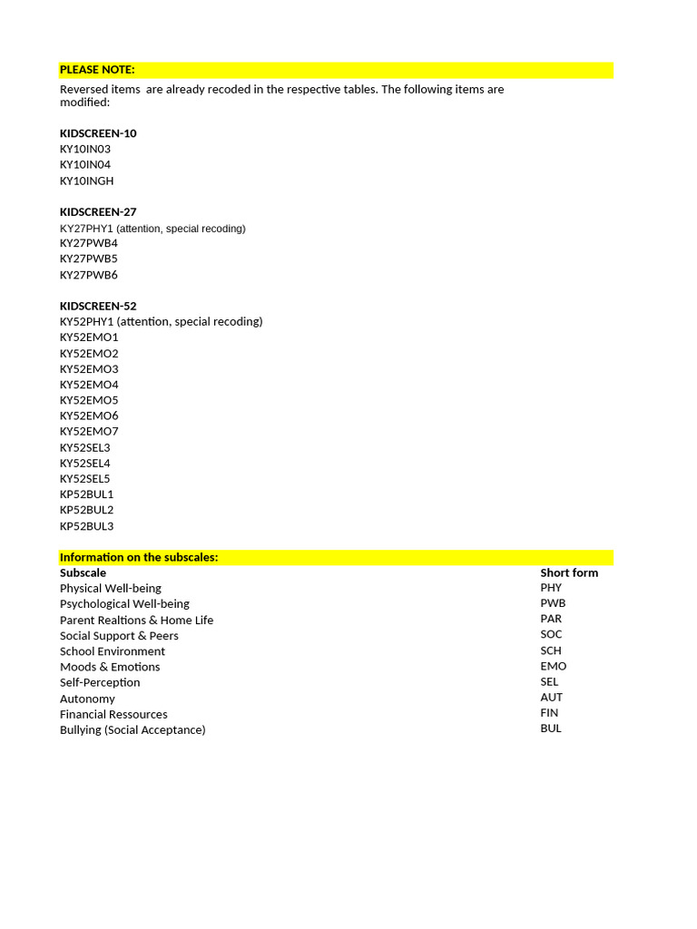 Item Table ENGLISH | PDF