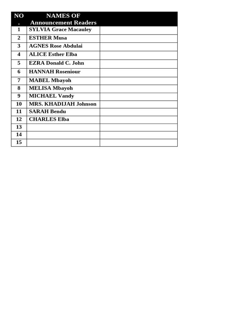 Announcement Readers | PDF