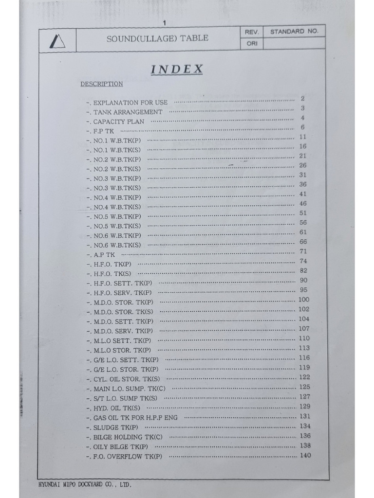 Tank Calibration Table WBT | PDF