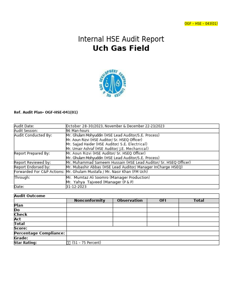 Internal HSE Audit Report Uch (Dec, 2023) | PDF