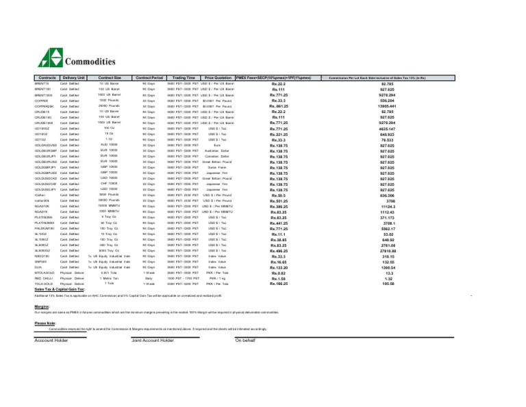 Commission Sheet | PDF