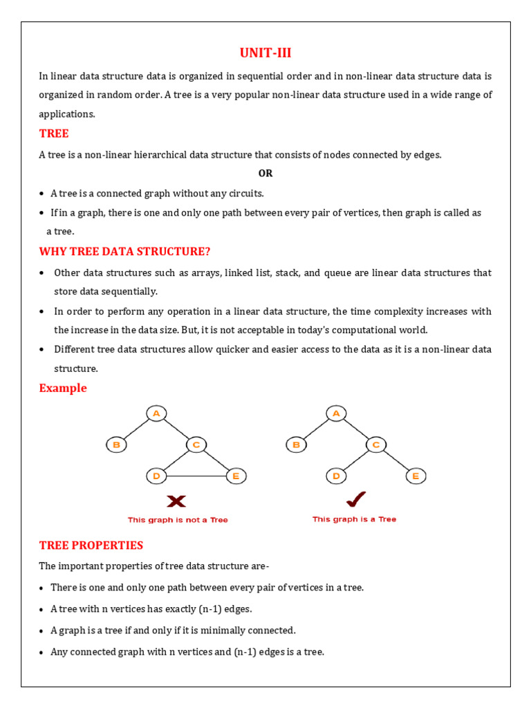 Data Structures Unit - III Notes | PDF