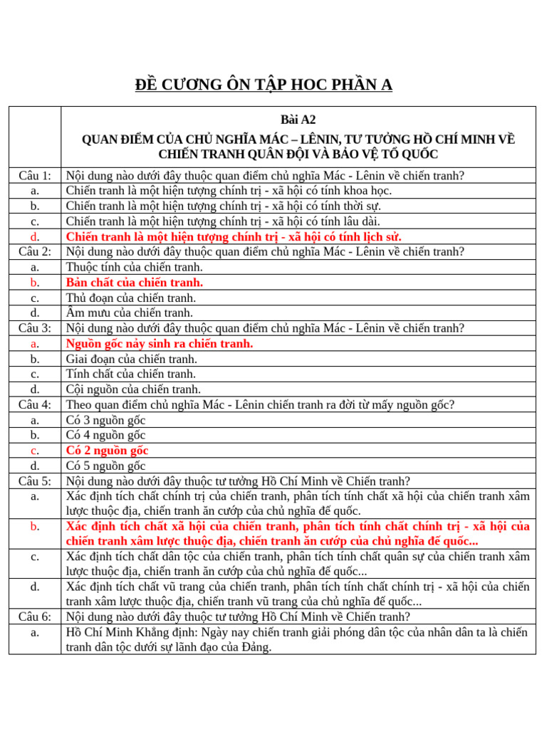 Quèn Cha Na | PDF
