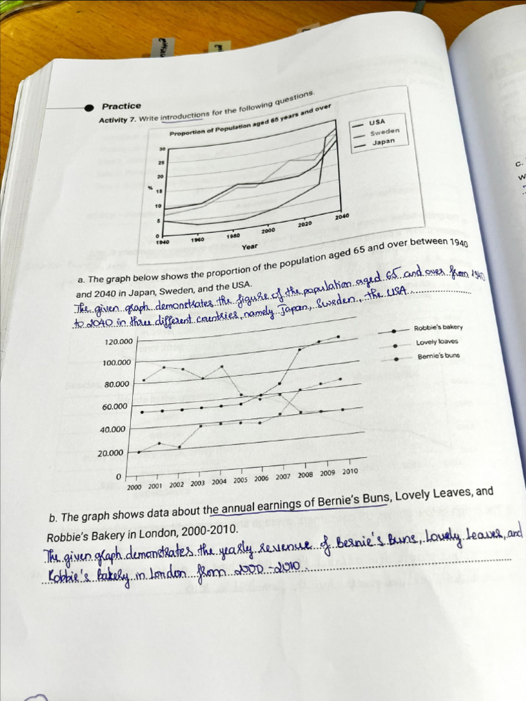 Writting Task 1 (Homework 206,207,212) | PDF