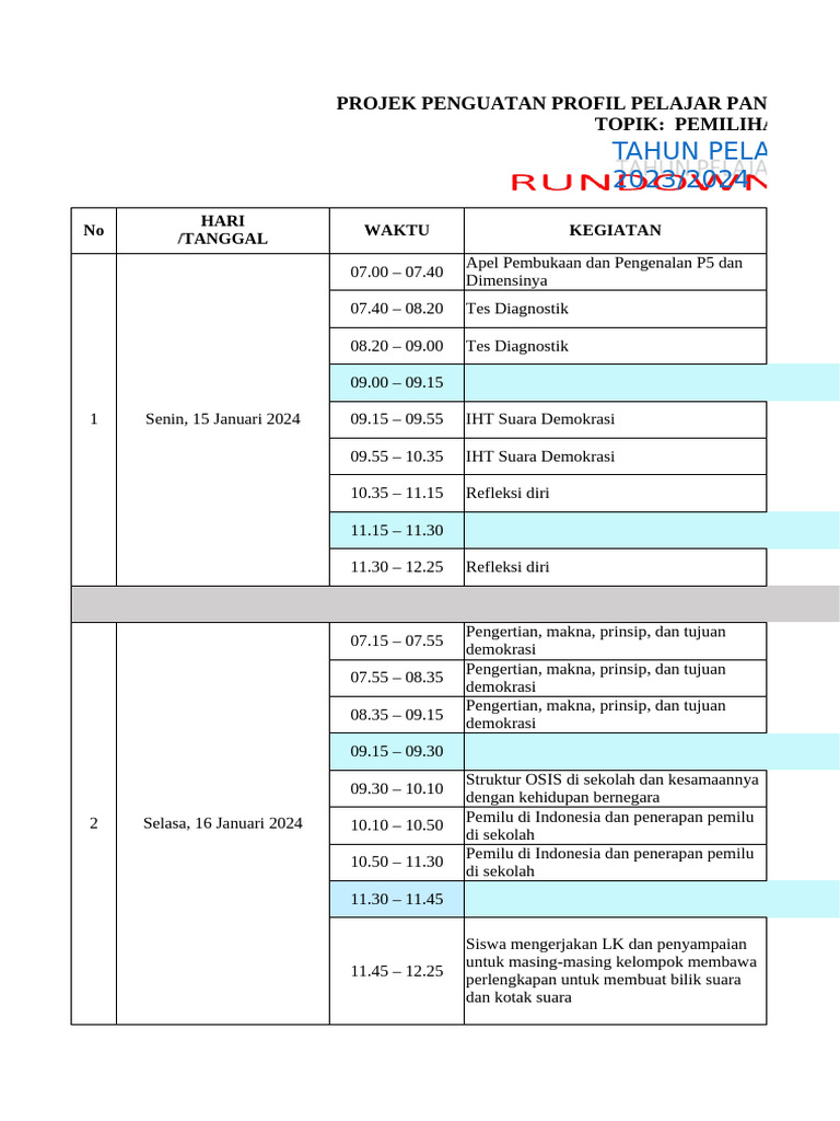 Rundown Kegiatan p5 Tema 3 Kelas Viii | PDF