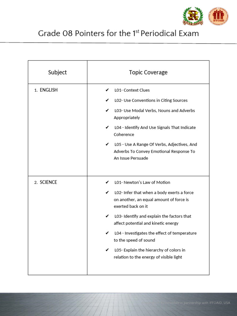 Pointer Template (1) | PDF