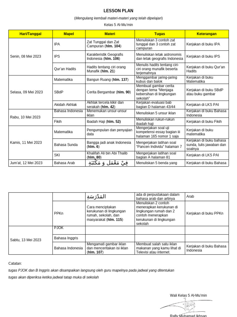 Lesson Plan Mingguan (Mei) | PDF